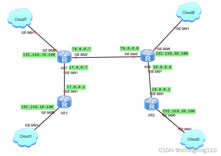 NAT穿透的学习环境搭建与代码实现_vmware内网穿透-CSDN博客