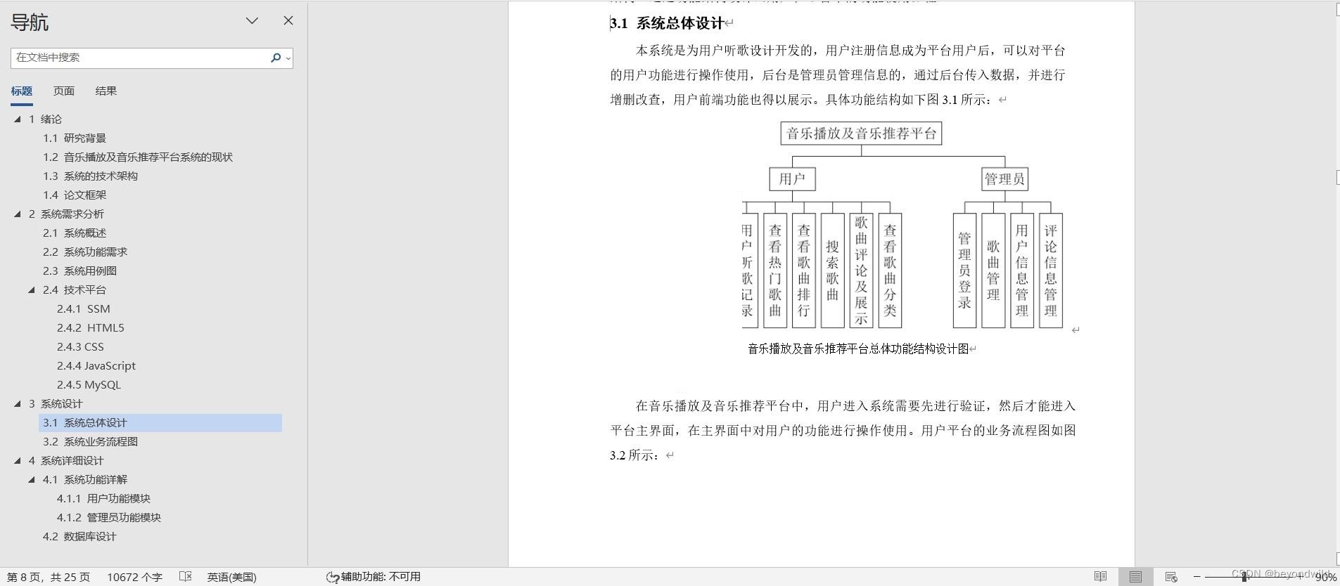 Java项目:音乐倾听管理系统(java+SpringBoot+Vue+ElementUI+layui+Mysql)_layui如何实现网页端音乐列表-CSDN博客
