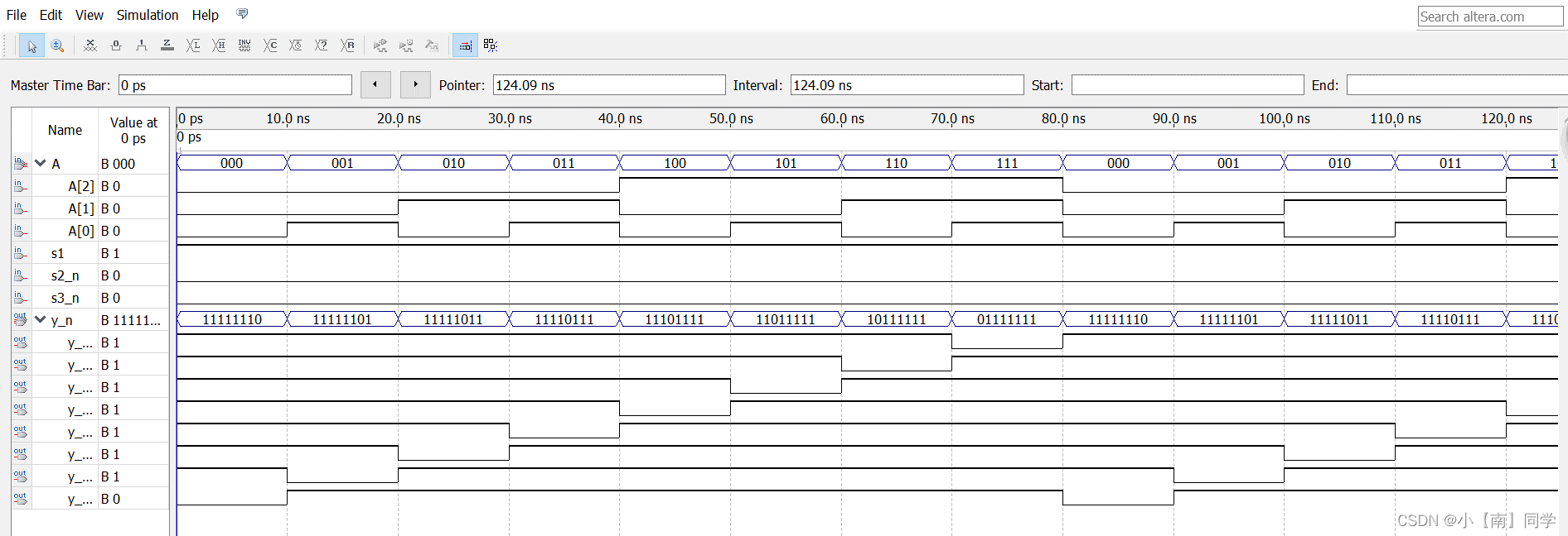 基于verilog的74hc138的三种描述方法74hc138verilog代码 Csdn博客