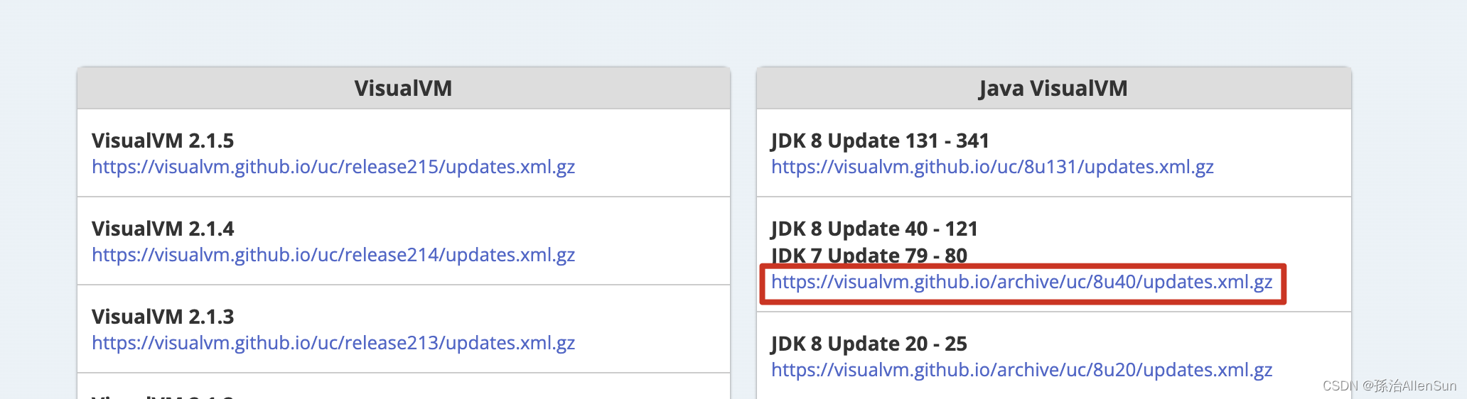 【JVM】优化参数+优化工具_jvm.gc.time: jvm.gc.meantime: jvm.fullgc.count: jv-CSDN博客