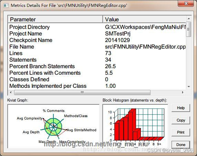 SourceInsight 4.0使用说明_cppcheck在sourceinsight上使用-CSDN博客