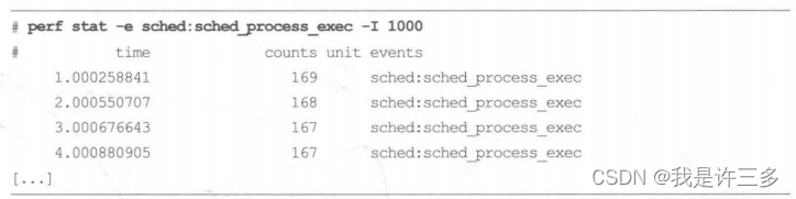 《BPF( 伯克利数据包过滤器 ) Performance Tools》 第六章 CPU_bpf pdf-CSDN博客