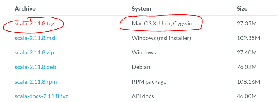 Linux安装Scala（CentOS7）_在centos中scala配置环境变量-CSDN博客