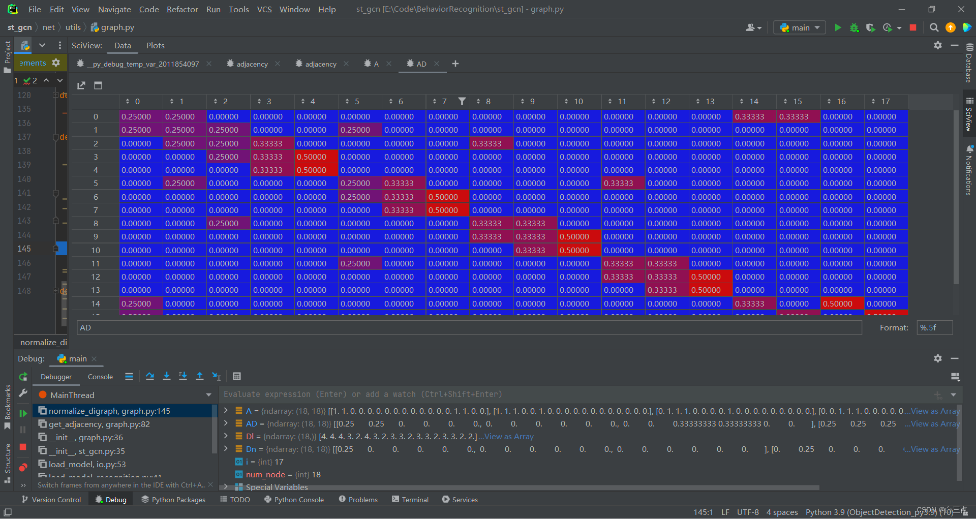 ST-GCN代码解读_stgcn代码讲解-CSDN博客