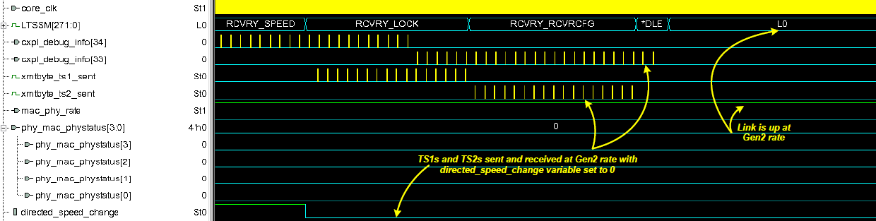 PCIe链路训练link training--举例波形分析_pcie lane flip-CSDN博客