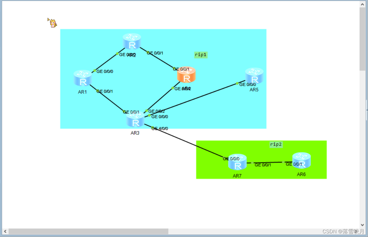 rip试验-CSDN博客