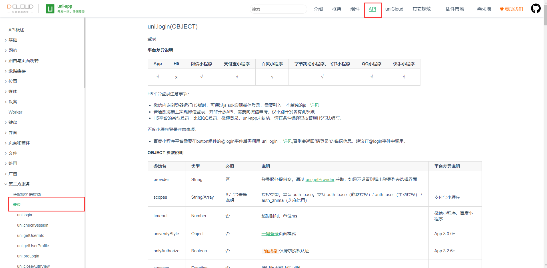 uniapp 微信 获取code_onlyauthorize-CSDN博客