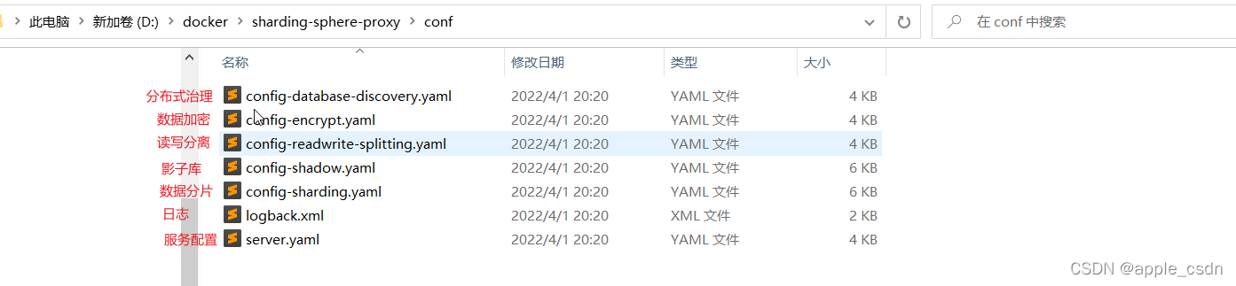 【docker、sharding Sphere】docker安装sharding Sphere Proxy 5 0 0 Docker Shardingsphere Proxy Csdn博客