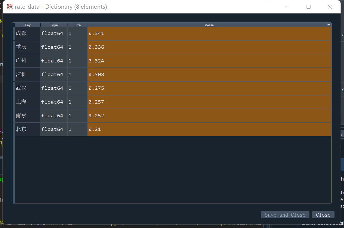 利用pyecharts绘制水球图的案例_林老头ss的博客-CSDN博客