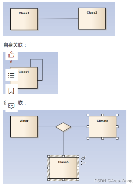 Uml统一建模语言软件建模中历史状态是什么意思 Csdn博客 