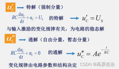 P23~33第7章 一阶电路和二阶电路的时域分析 详情可以看看书_两次换路阶跃电压-CSDN博客