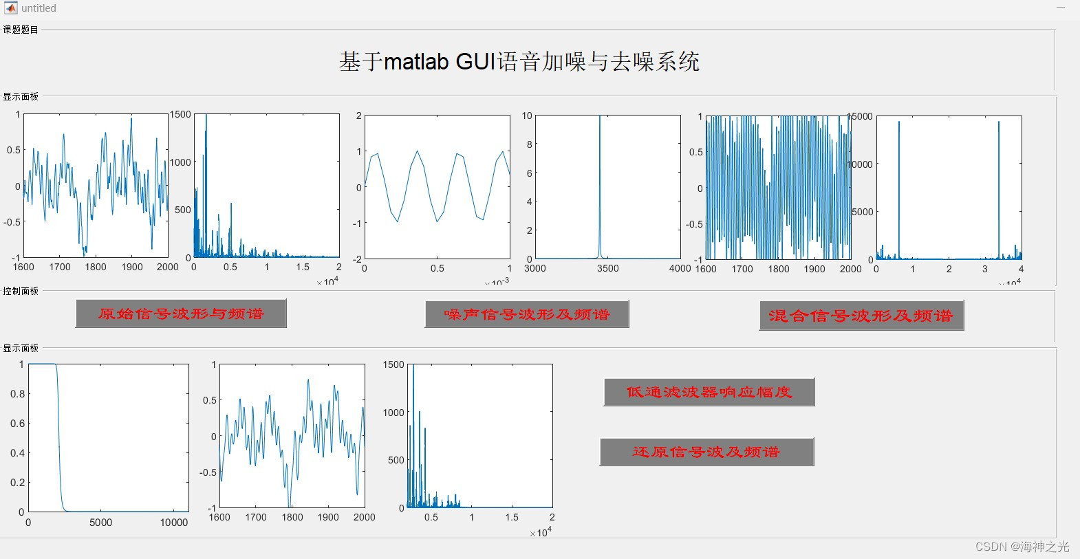【语音去噪】基于matlab Gui语音加噪和去噪【含matlab源码 3144期】csdnmatlab Gui 设计声音去噪效果分析 Csdn博客