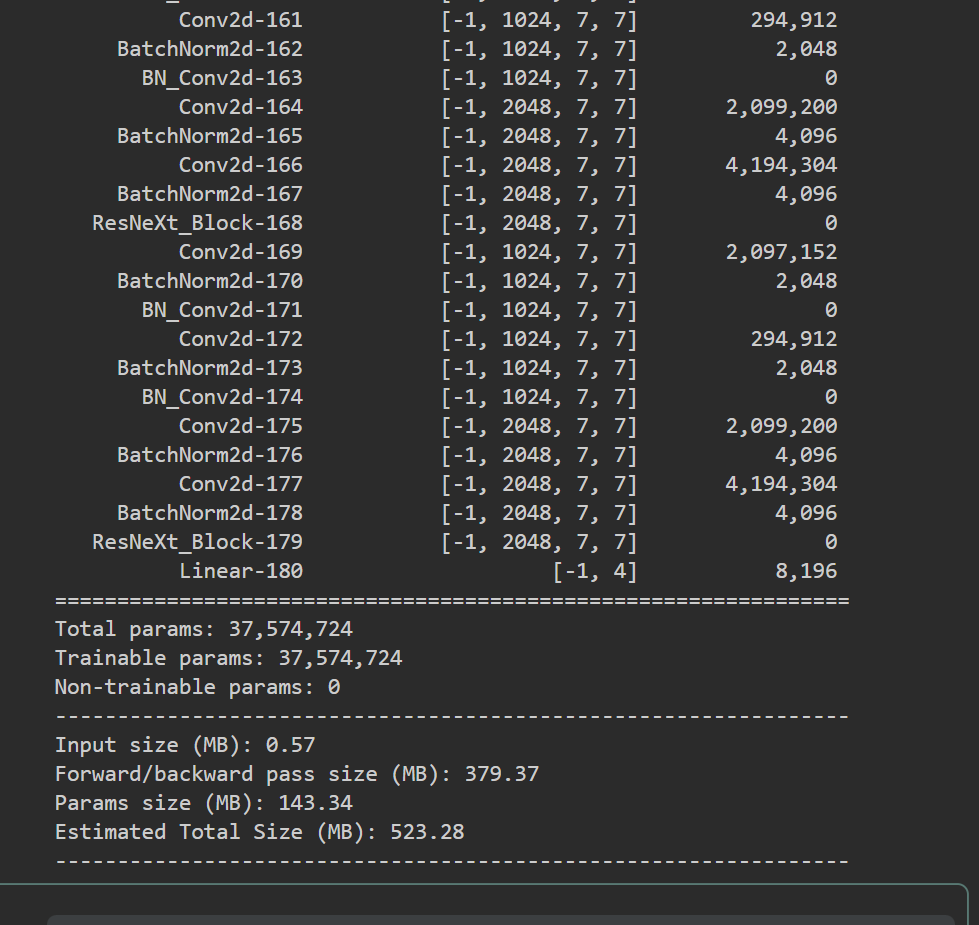 第J6周：ResNeXt-50实战解析_resnext50-CSDN博客