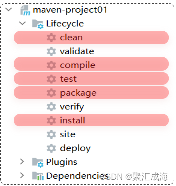 Maven项目依赖管理_make-assembly cannot resolve symbol 'single-CSDN博客