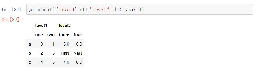 数据规整：连接、联合与重塑（数据分析）_QYiRen的博客-CSDN博客