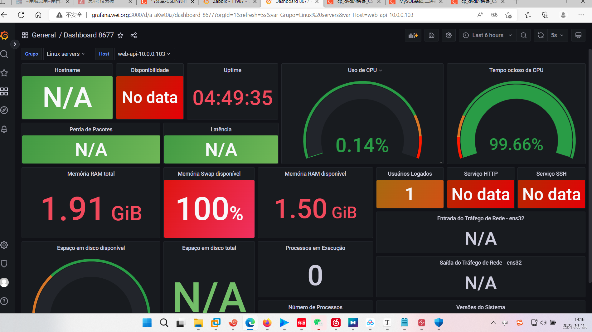 Zabbix自动化运维和图形展示性能优化和KVM基础_zabbix kvm-CSDN博客