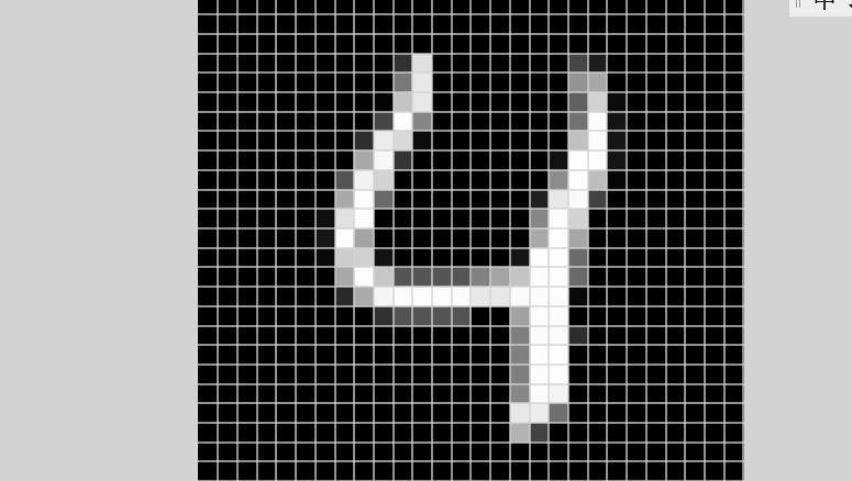opencv实现ann mlp（多层感知机）识别手写数字 二_opencv mlp手写数字-CSDN博客
