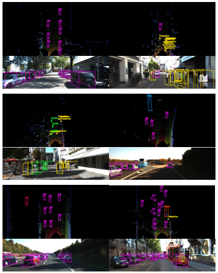 点云3D目标检测学习(3):Complex YOLO-CSDN博客