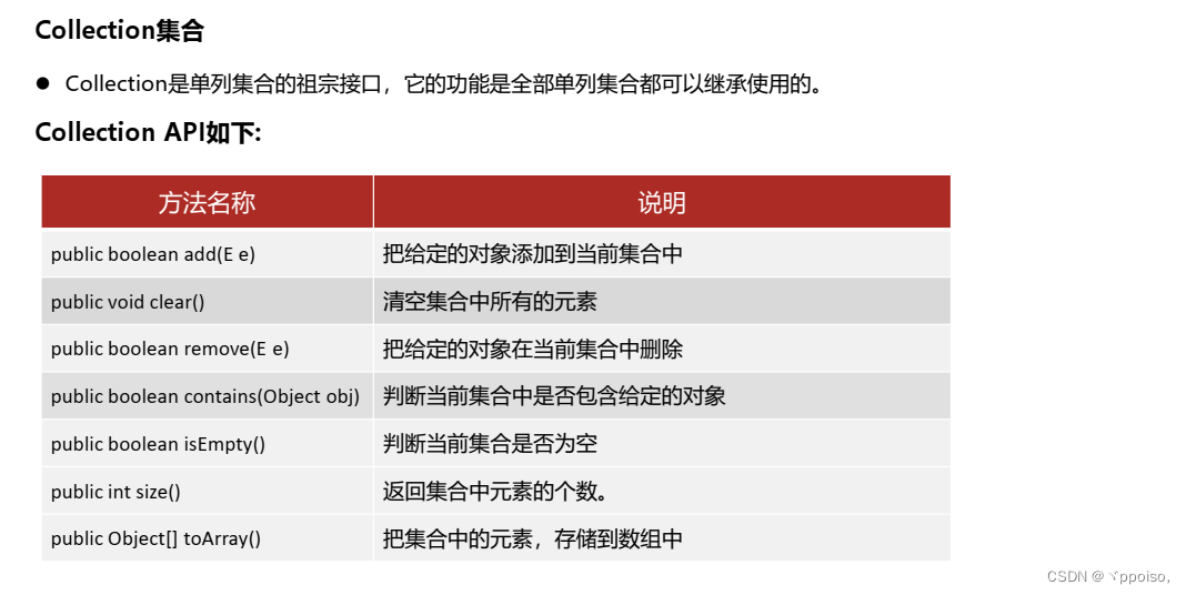 集合Collection_collection movies = new arraylist()-CSDN博客