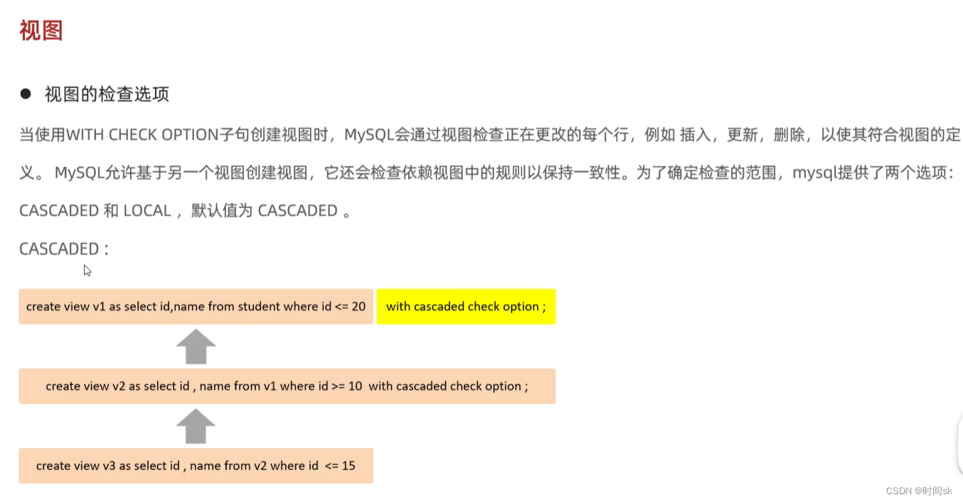 SQL——视图检查选项 cascaded_cascaded数据库检查视图-CSDN博客