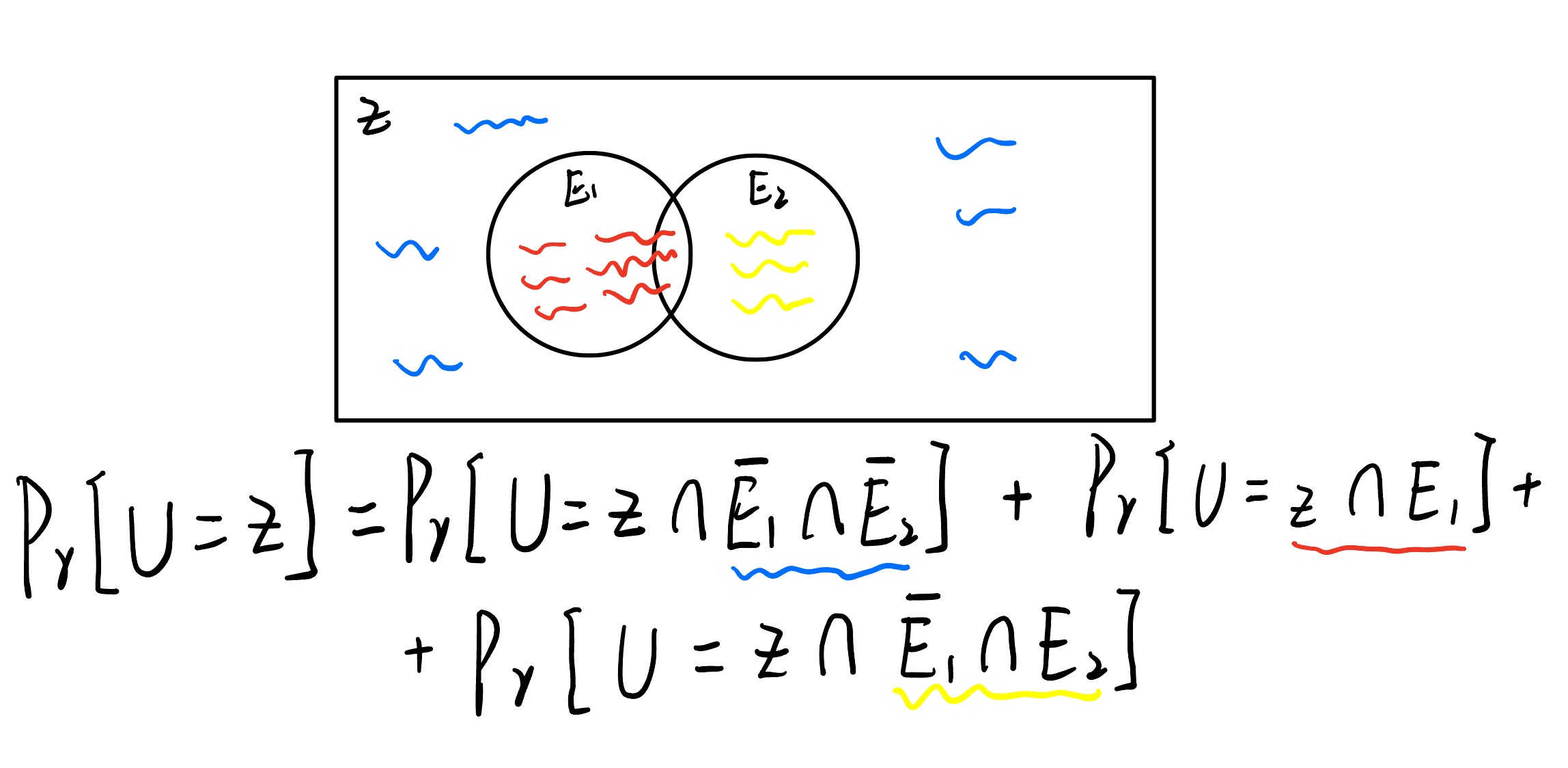 隐私保护学习笔记（privacy protection reading list）_隐私预算-CSDN博客