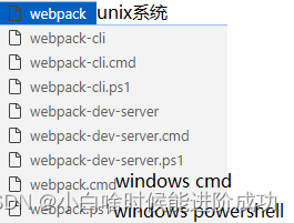 webpack压缩和webpack-cli的作用-CSDN博客