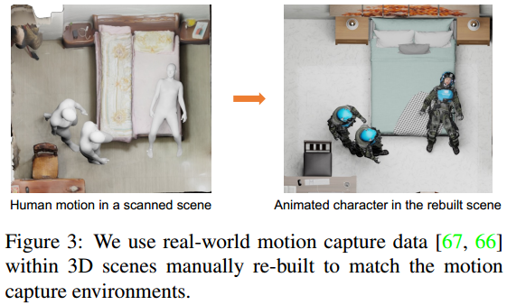 【论文阅读】PointOdyssey: A Large-Scale Synthetic Dataset for Long-Term Point Tracking_tap-vid-CSDN博客