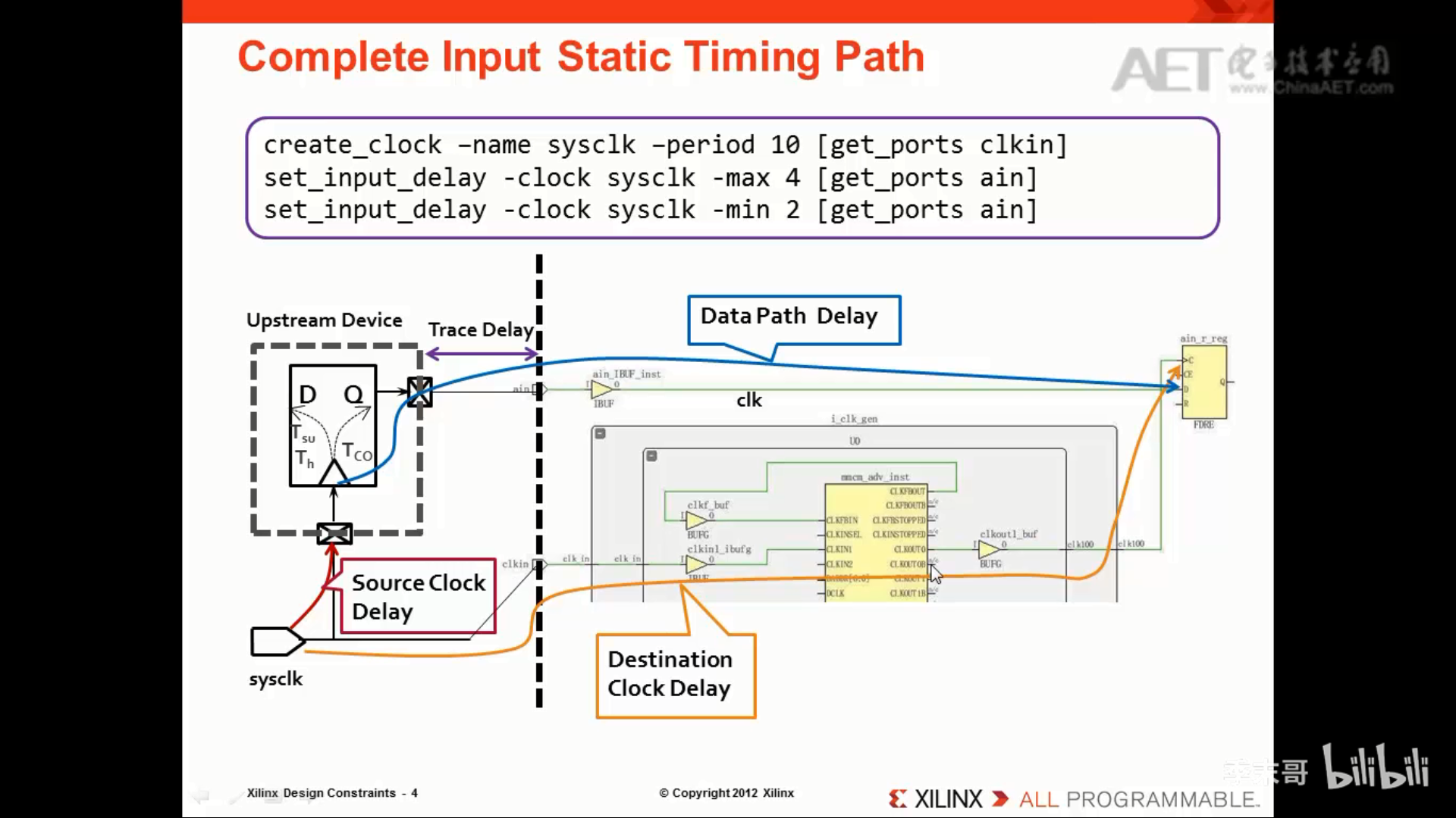 FPGA输入端口约束（input delay）_fpga input delay约束-CSDN博客