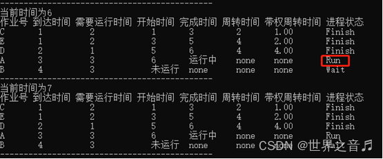 操作系统先来先服务（FCFS）调度算法_操作系统先来先服务调度算法代码-CSDN博客