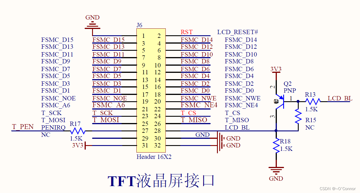 STM32F4使用FSMC驱动4.3寸触摸屏(HAL库+CubeMX)_hal库f4 fsmc-CSDN博客
