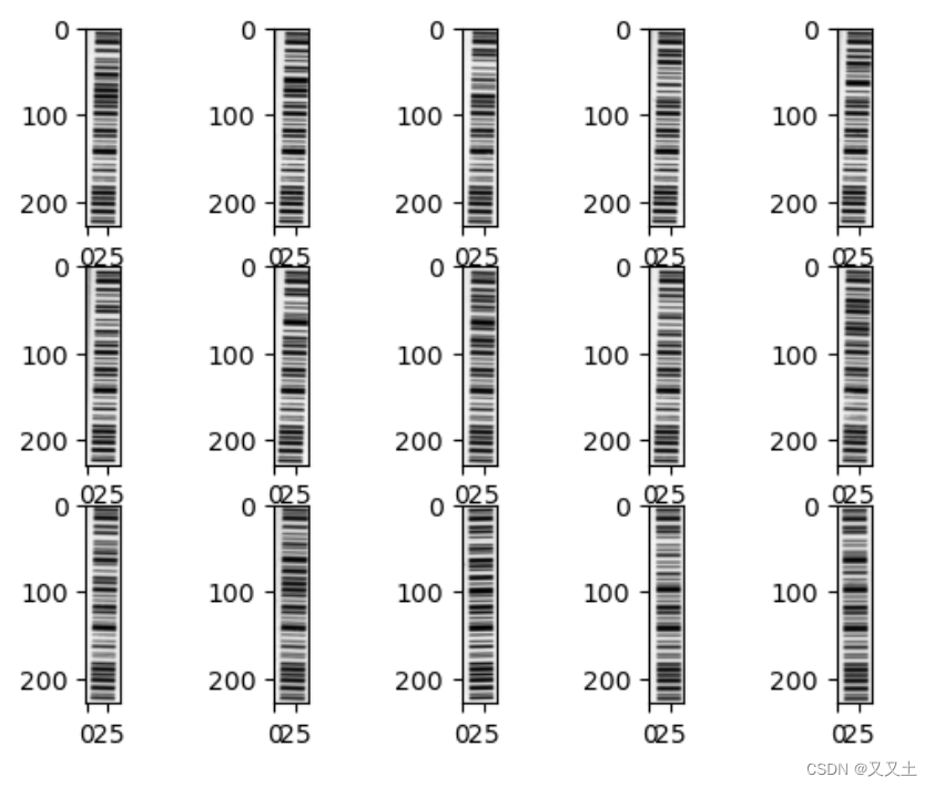 基于Opencv+Kmeans+Zbar的条码检测与基于锐化+双边高斯滤波+Zbar的条码检测在工业光伏产线上的检测效果研究_zbar 条码质量-CSDN博客