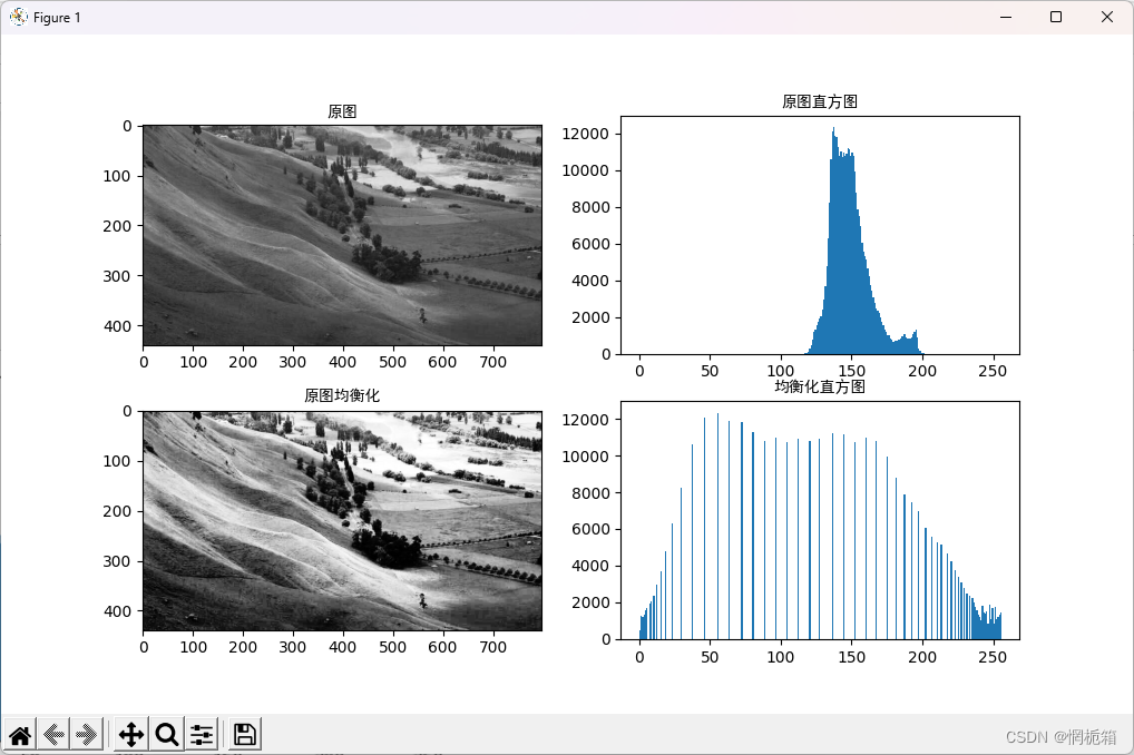 【笔记】OpenCV图像基本操作_cv2.imwrite-CSDN博客