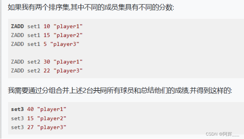 Redis实现热搜排行榜 Csdn博客