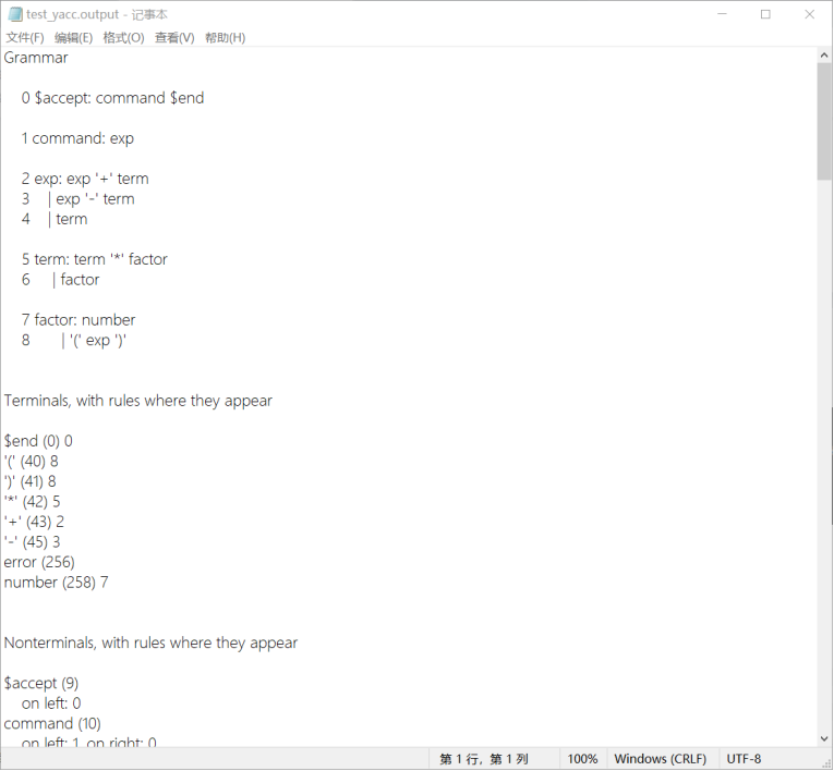 基于YACC的TINY语法分析器的构建_基于yacc的语法分析器-CSDN博客