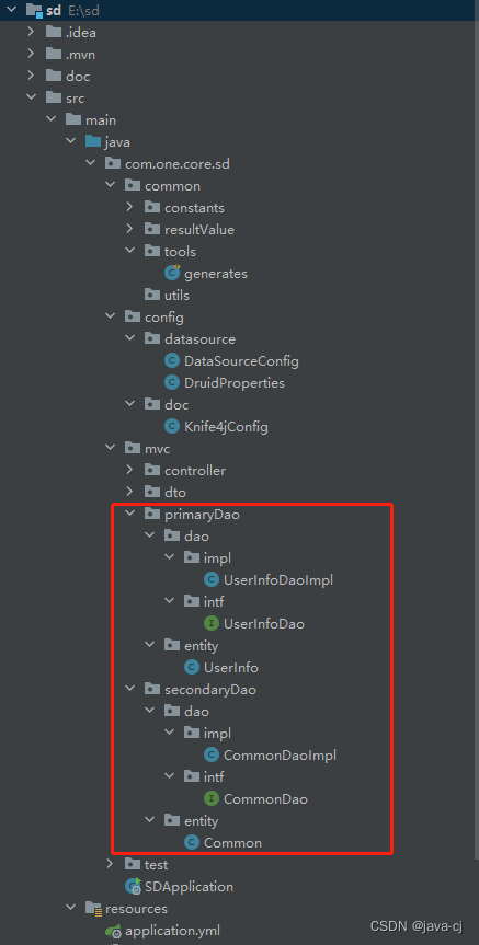 FluentMybatis 连接不同数据源_mybatis fluent多数据源-CSDN博客