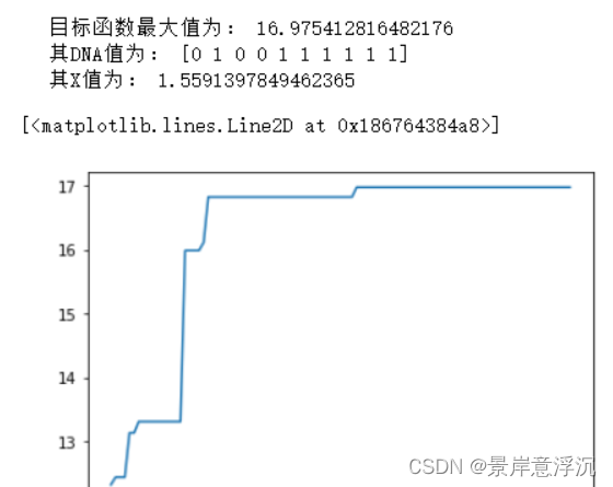 实现最简单的遗传算法ga基础实例简单遗传算法可以没有 Csdn博客