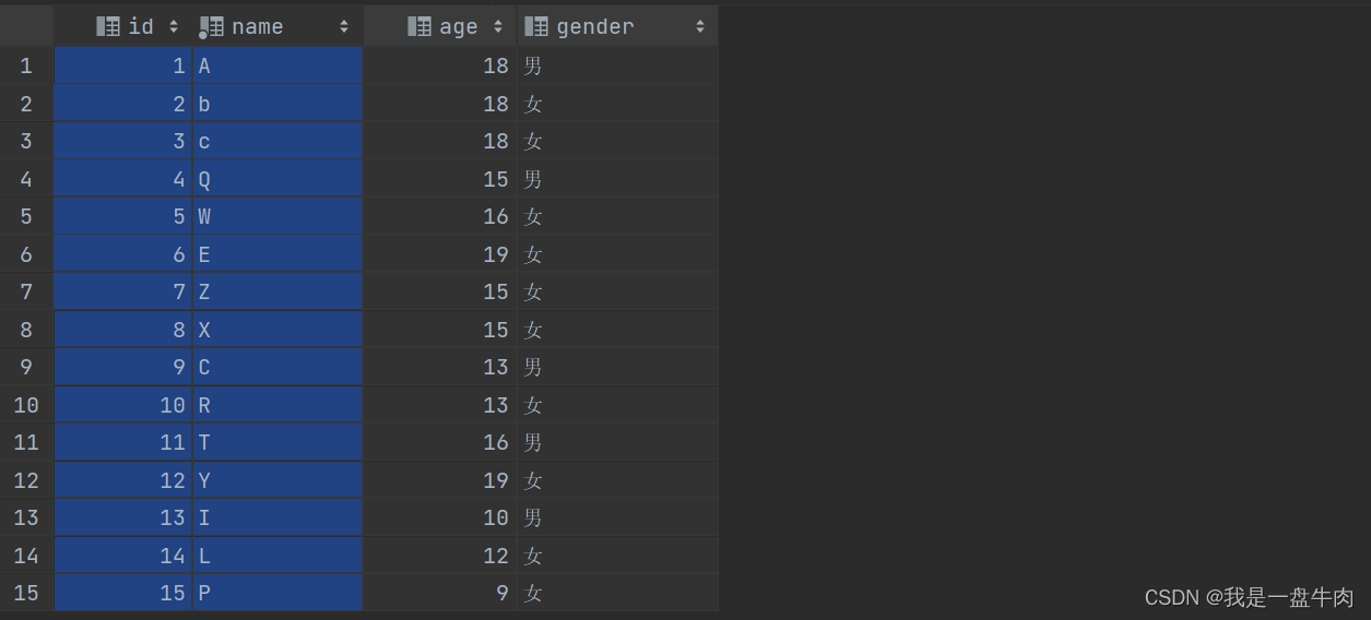 【mysql数据库 第十一篇】 函数 Csdn博客 