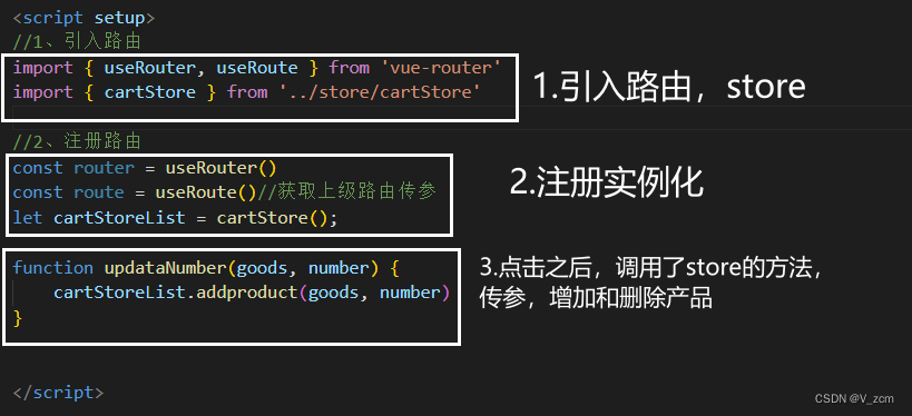 VUE-06 制作购物车_vue 购物车组件-CSDN博客