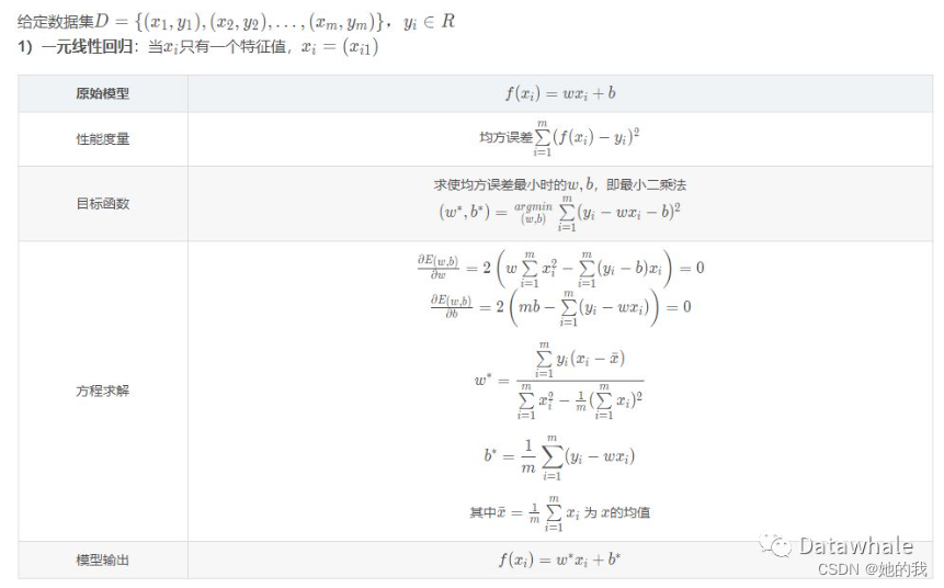 机器学习算法笔记:线性回归 Linear Regression 线性回归一般用于什么任务 Csdn博客