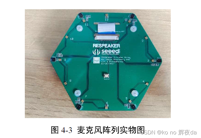 3分钟在树莓派上实现一个点到点的实时语音传输树莓派语音通话 Csdn博客