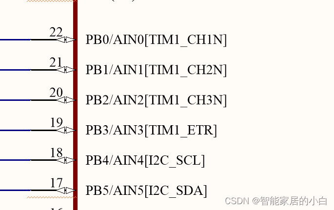 Stm8s005 Tim1定时器pwm应用 Csdn博客 
