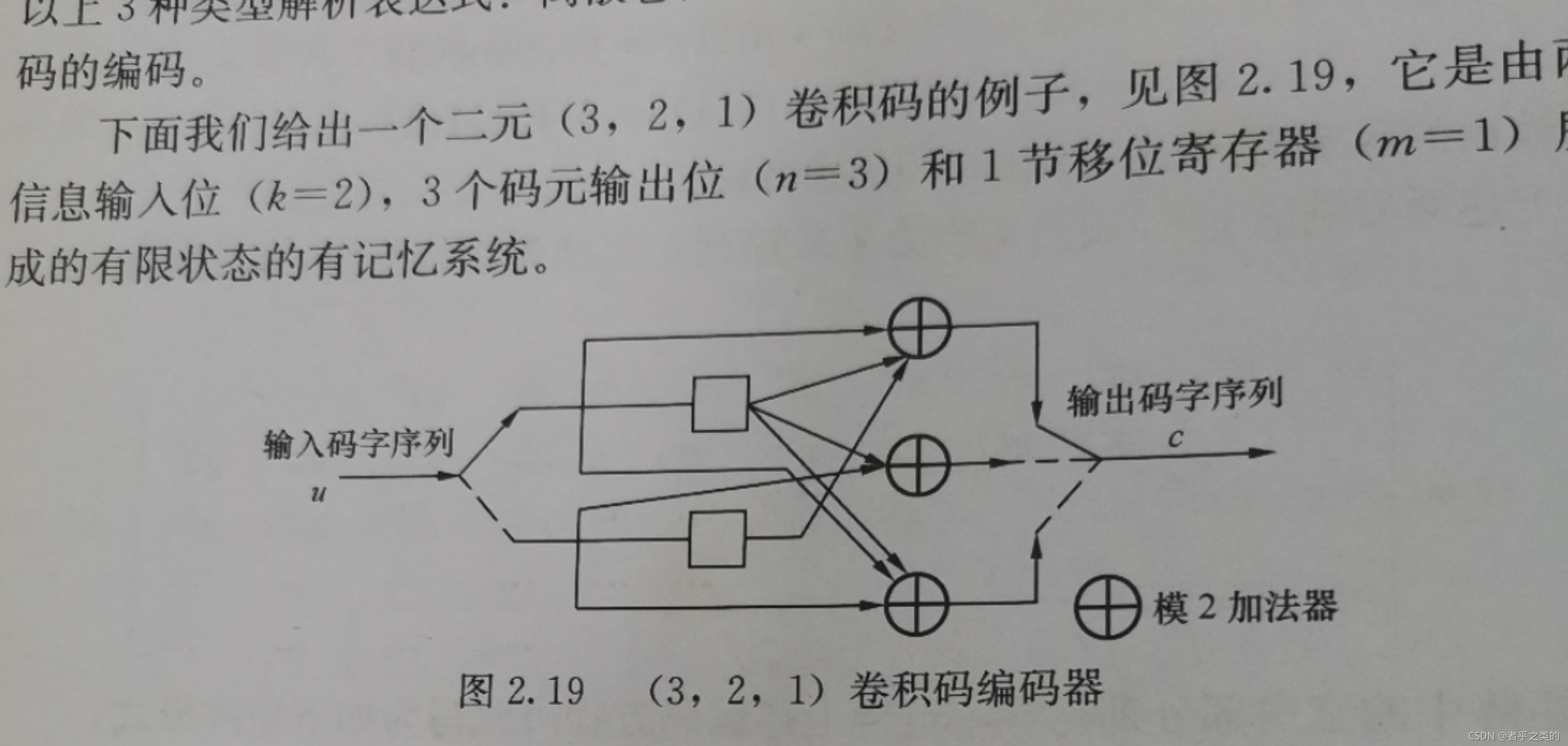 卷积编码 维特比译码卷积码维特比译码 Csdn博客