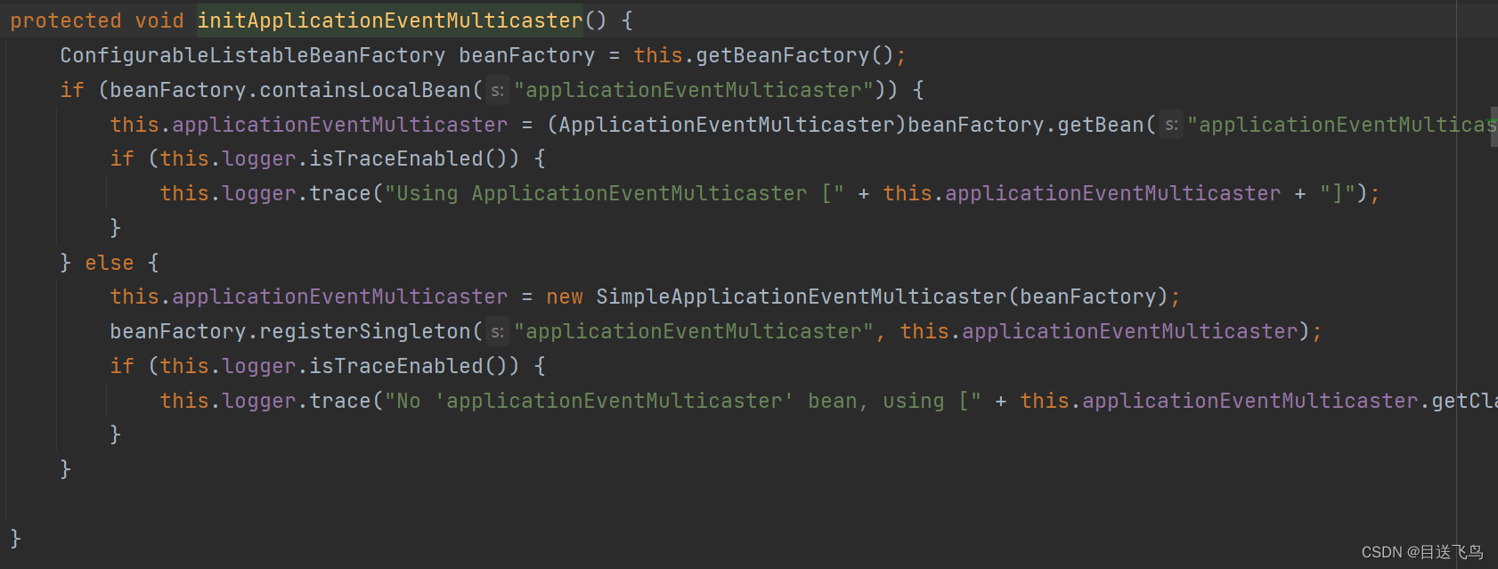 Spring源码1——容器创建流程_spring 容器创建流程-CSDN博客