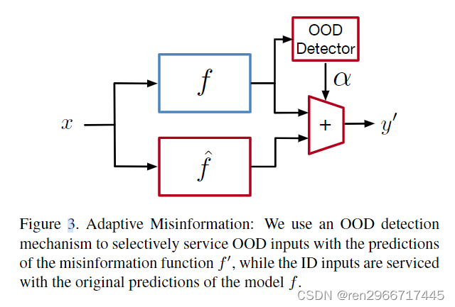 Defending Against Model Stealing Attacks with Adaptive Misinformation ...