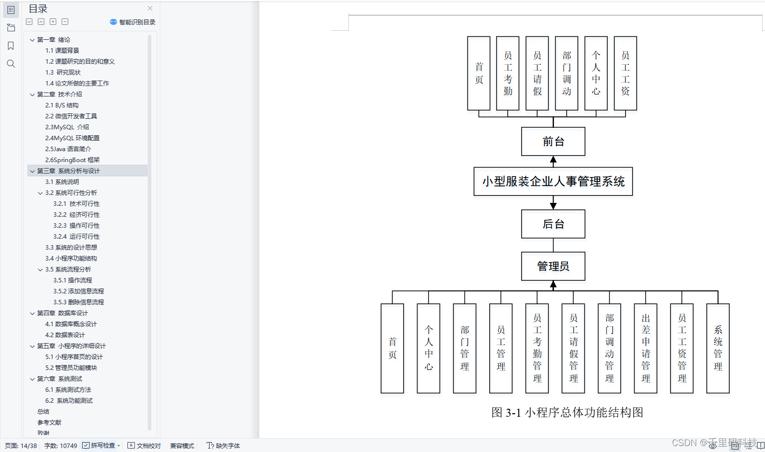【毕业设计源码】基于java的企业人事管理系统千里码科技的博客 Csdn博客基于java的企业人事管理系统