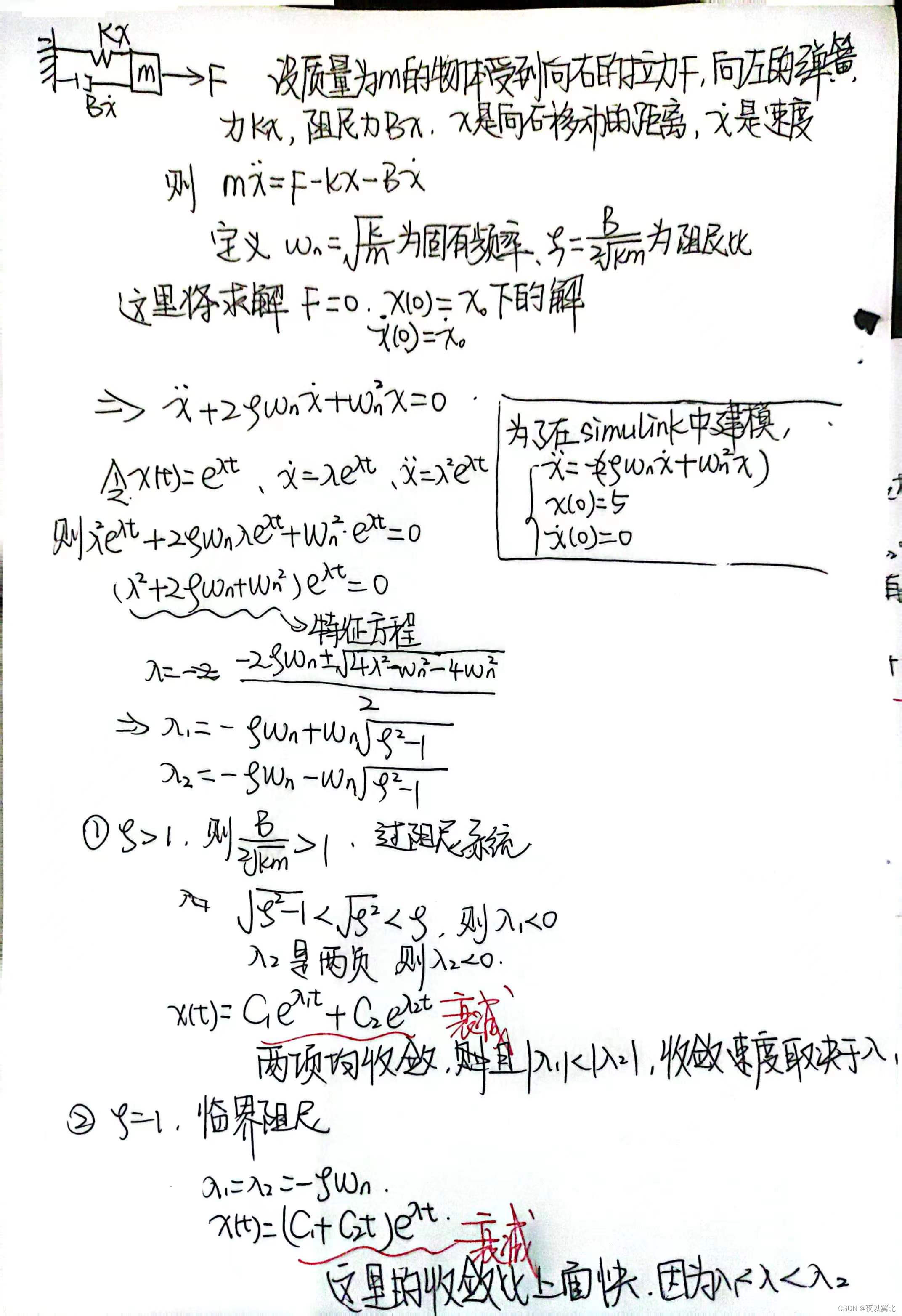 动态系统建模（下）_为什么g(s)的振幅响应是|g(jw)|-CSDN博客