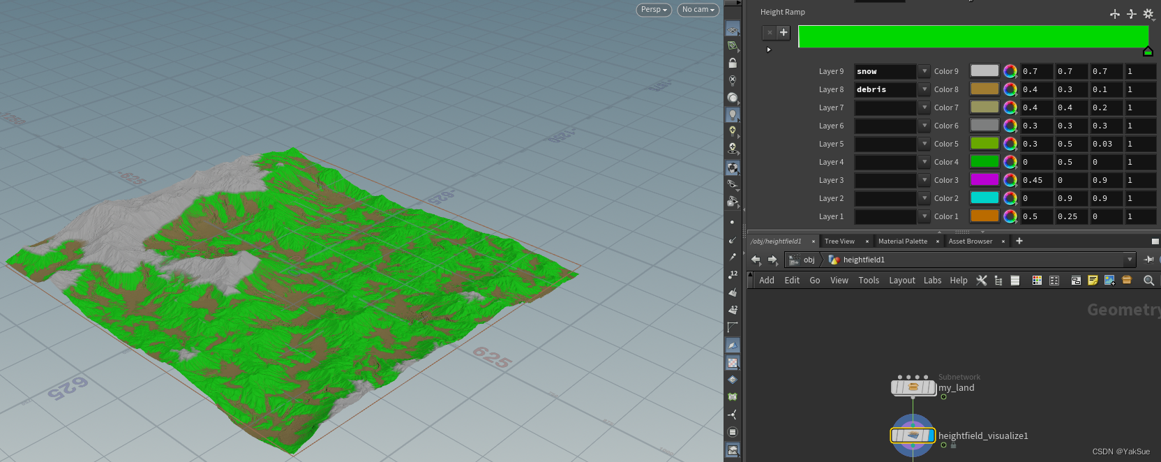 Houdini地形数据导入UE的最基本规则_houdini hda导入ue5模型比例问题-CSDN博客