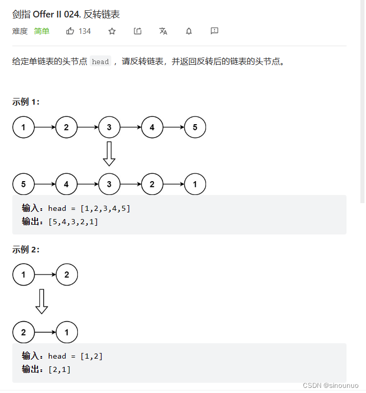 数据结构算法刷题（12）递归解决链表反转问题 Csdn博客