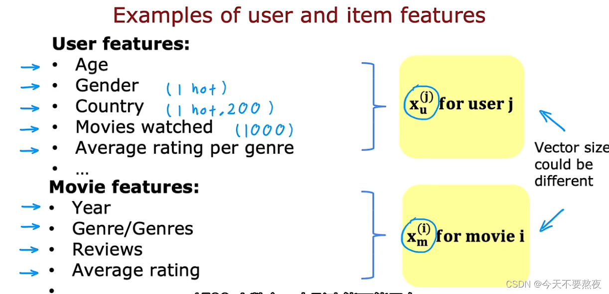 推荐算法基础——基于内容过滤及加快算法的技巧_基于内容的过滤 (content-based filtering): 推荐-CSDN博客