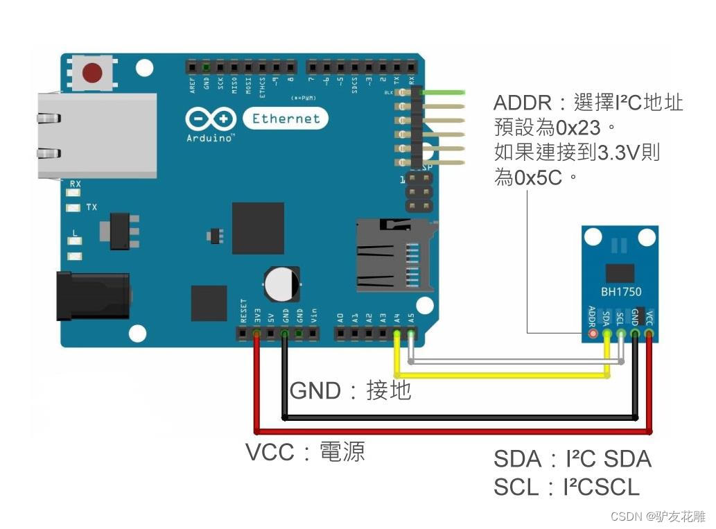 【雕爷学编程】Arduino动手做（122）---BH1750FVI 光线检测模块3_bh1750接线图-CSDN博客